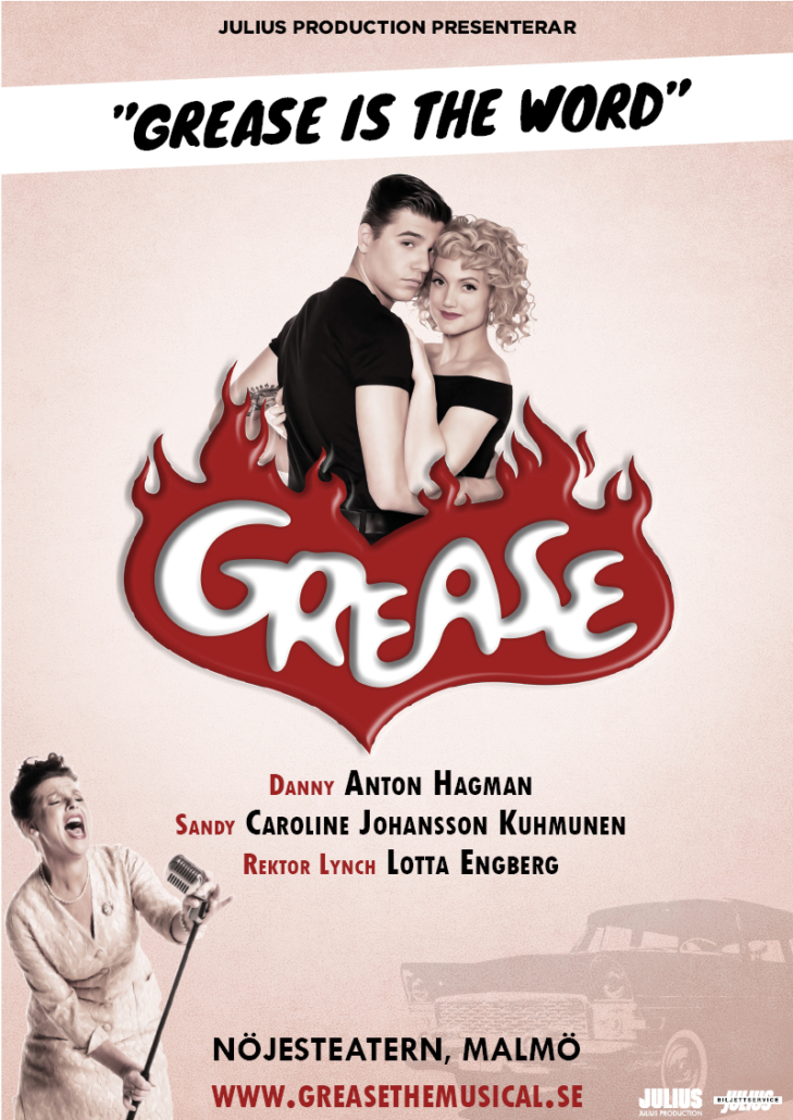 Grease – 2019 – Julius AB